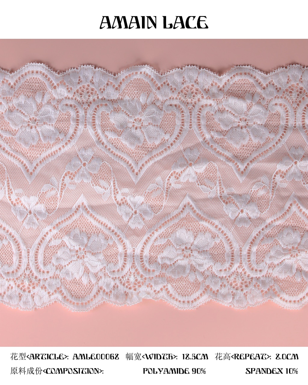 how lace fabric is made - Amain Lace